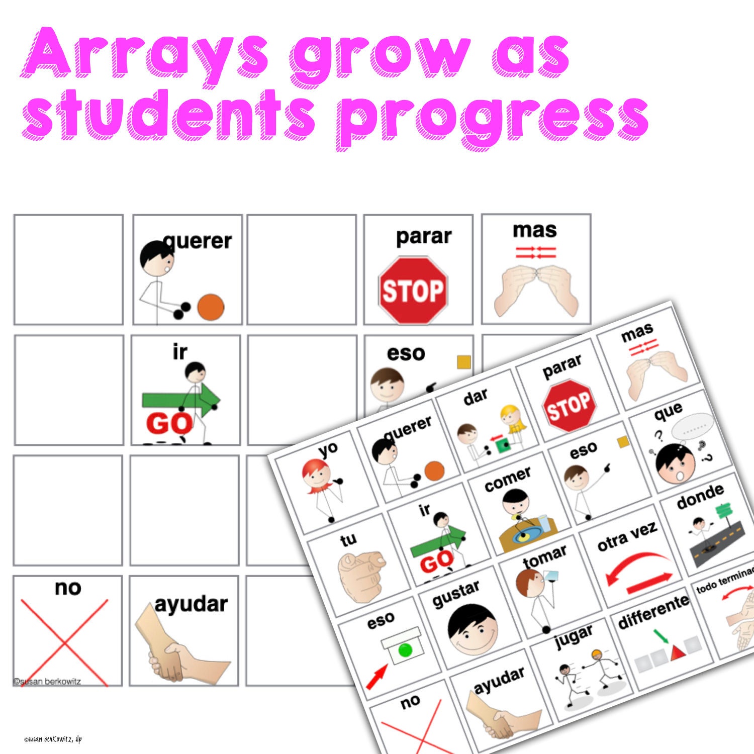 Spanish Communication Boards for AAC Core Words for Speech Therapy for ...