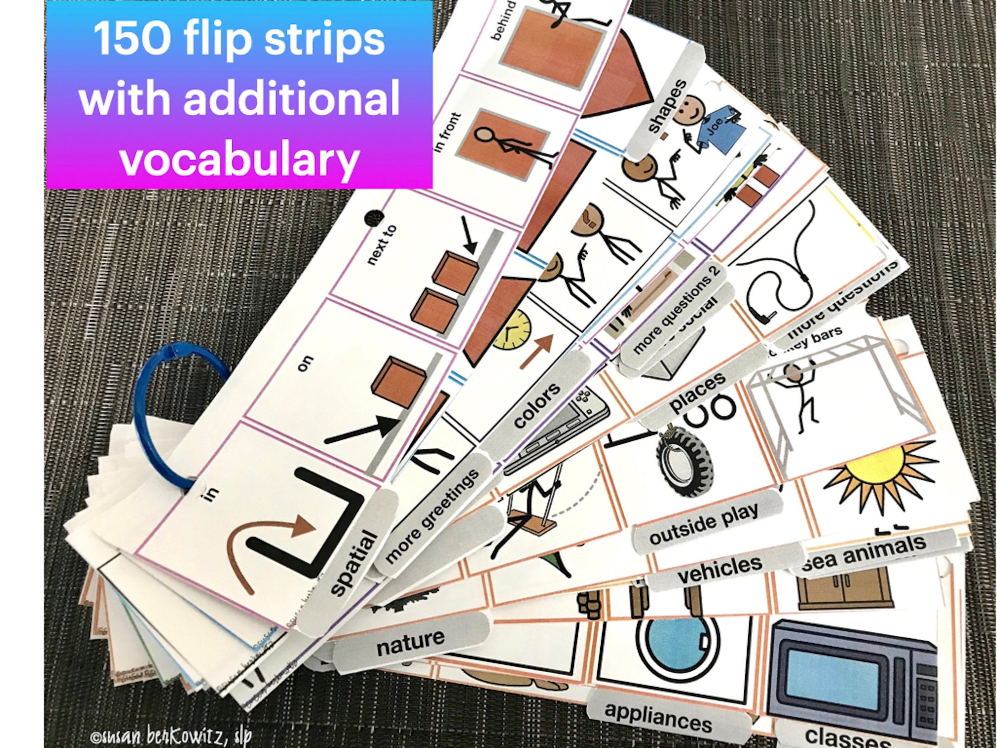 AAC Core Word Communication Boards Flip Book for Core Vocabulary ...