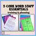 AAC Core Word Staff Training Presentation, Speech Therapy Planner ...