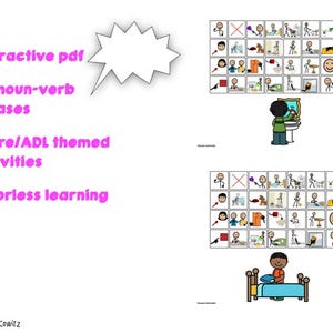 Core Word Communication Board AAC Digital Interactive Activity Speech ...