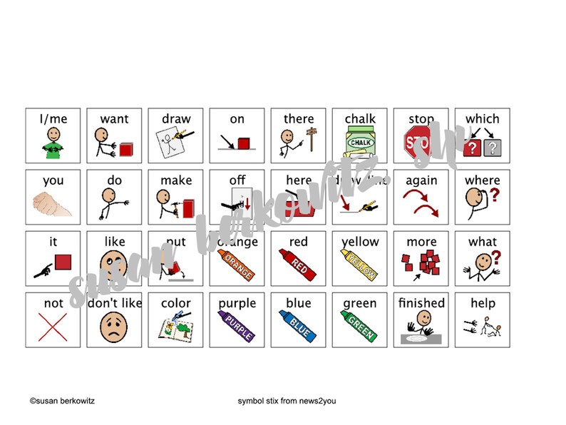 No Prep AAC Core Word Communication Boards for Summer Activities for ...