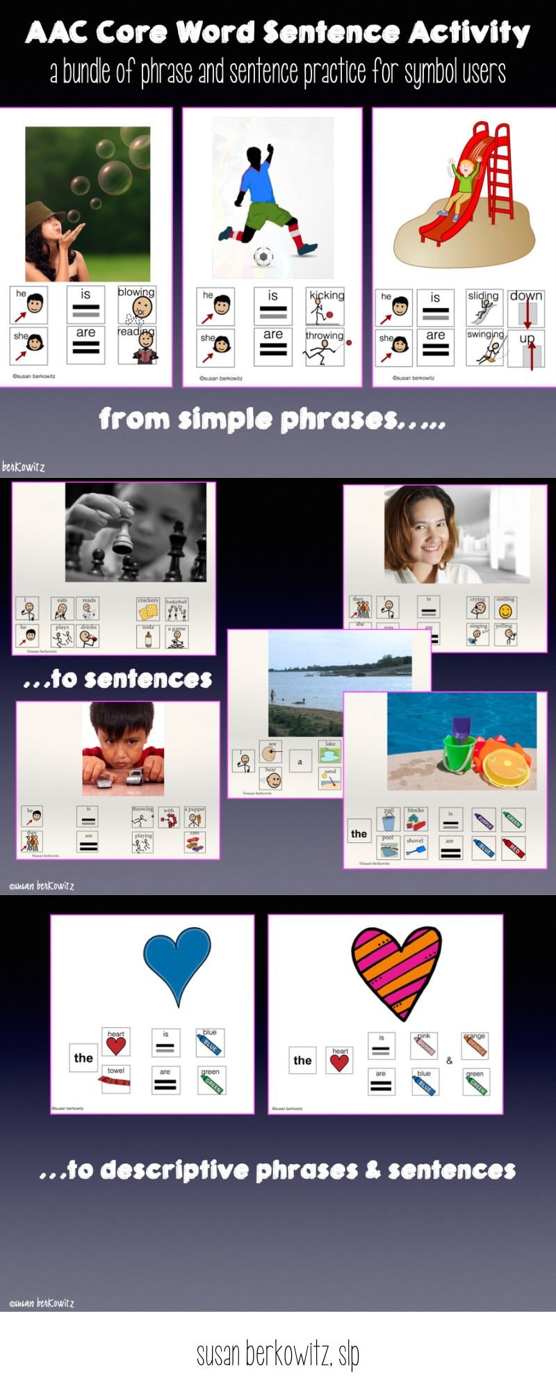 AAC Core Words Activity Speech Therapy Activity Core Vocabulary ...