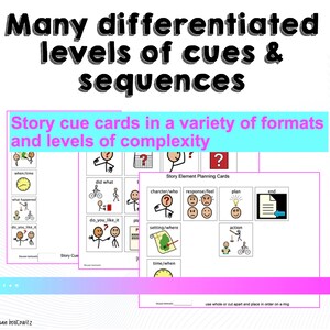 Visual Cue Cards Story Template: Speech Therapy & Homeschool (printable ...