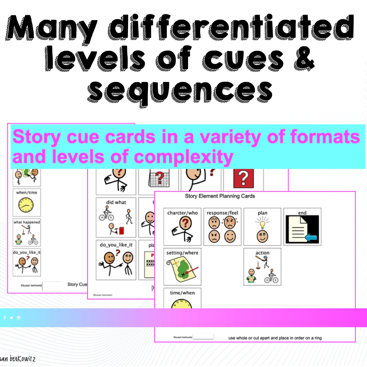 Visual Cue Cards Story Template: Speech Therapy & Homeschool (printable ...