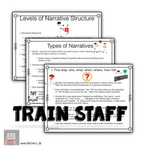 AAC Core Word Staff Training Presentation Speech Therapy Planner ...