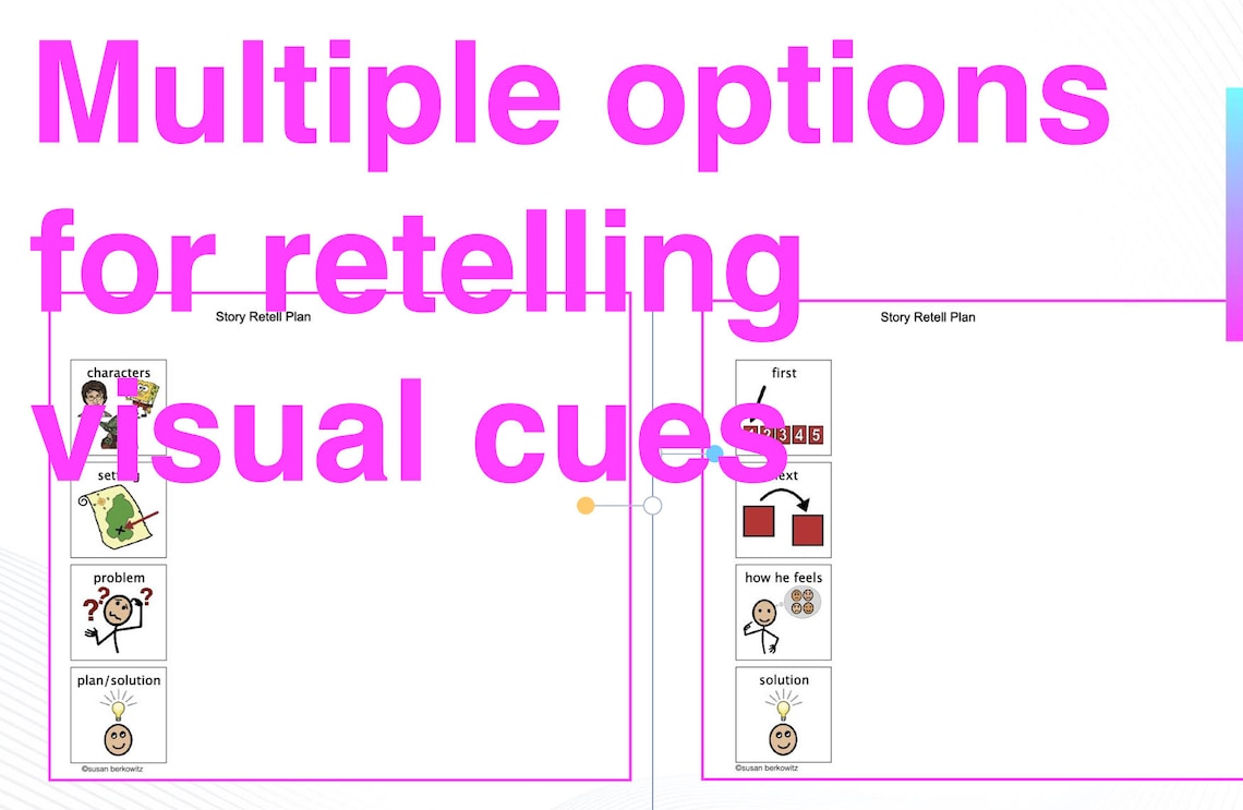 Visual Cue Cards Story Template: Speech Therapy & Homeschool (printable ...