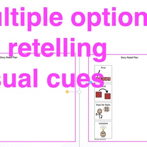 Visual Cue Cards Story Template: Speech Therapy & Homeschool (printable ...