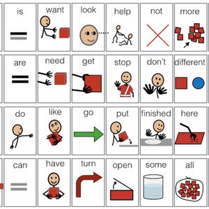 AAC Core Word Activities: Speech Therapy, Nonverbal Communication ...