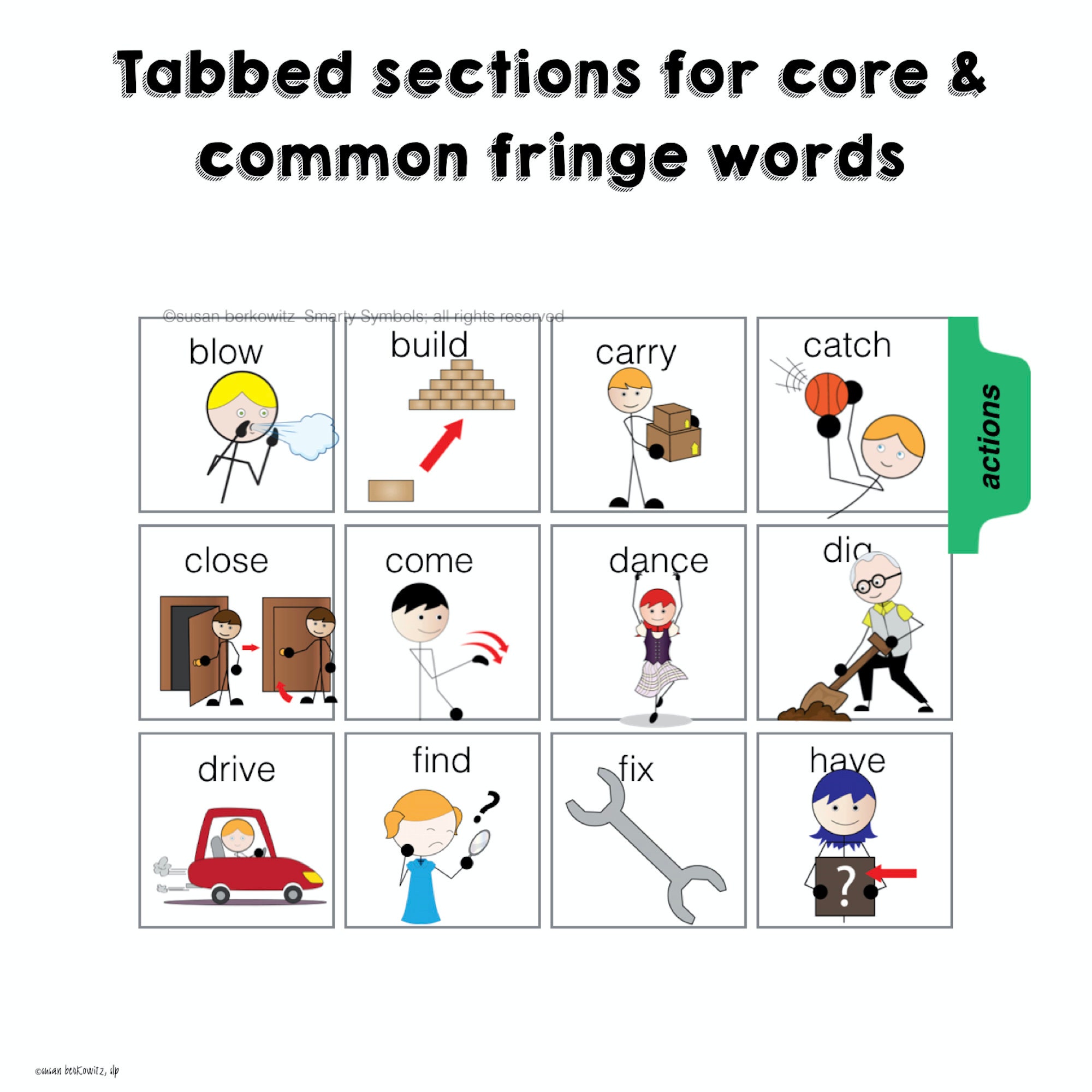 Core Vocabulary Picture Communication Book AAC Nonverbal Communication ...