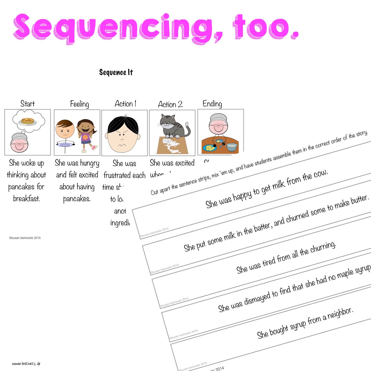 Social Skills for Kids Speech Therapy Activities Emotion Cards Activity ...