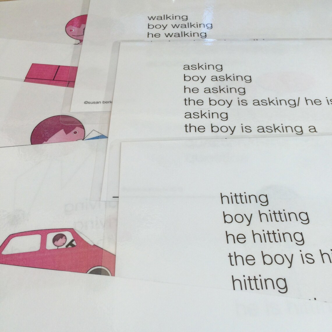 Sentence Building Cards Speech Therapy Visual Cues Autism Resource ...