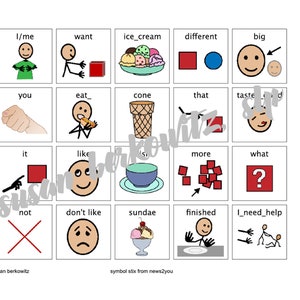 No Prep AAC Core Word Communication Boards for Summer Activities for ...
