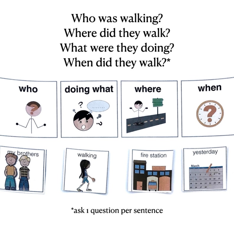 Wh Questions Activity | Visuals for Autism & Language Disorders - Etsy
