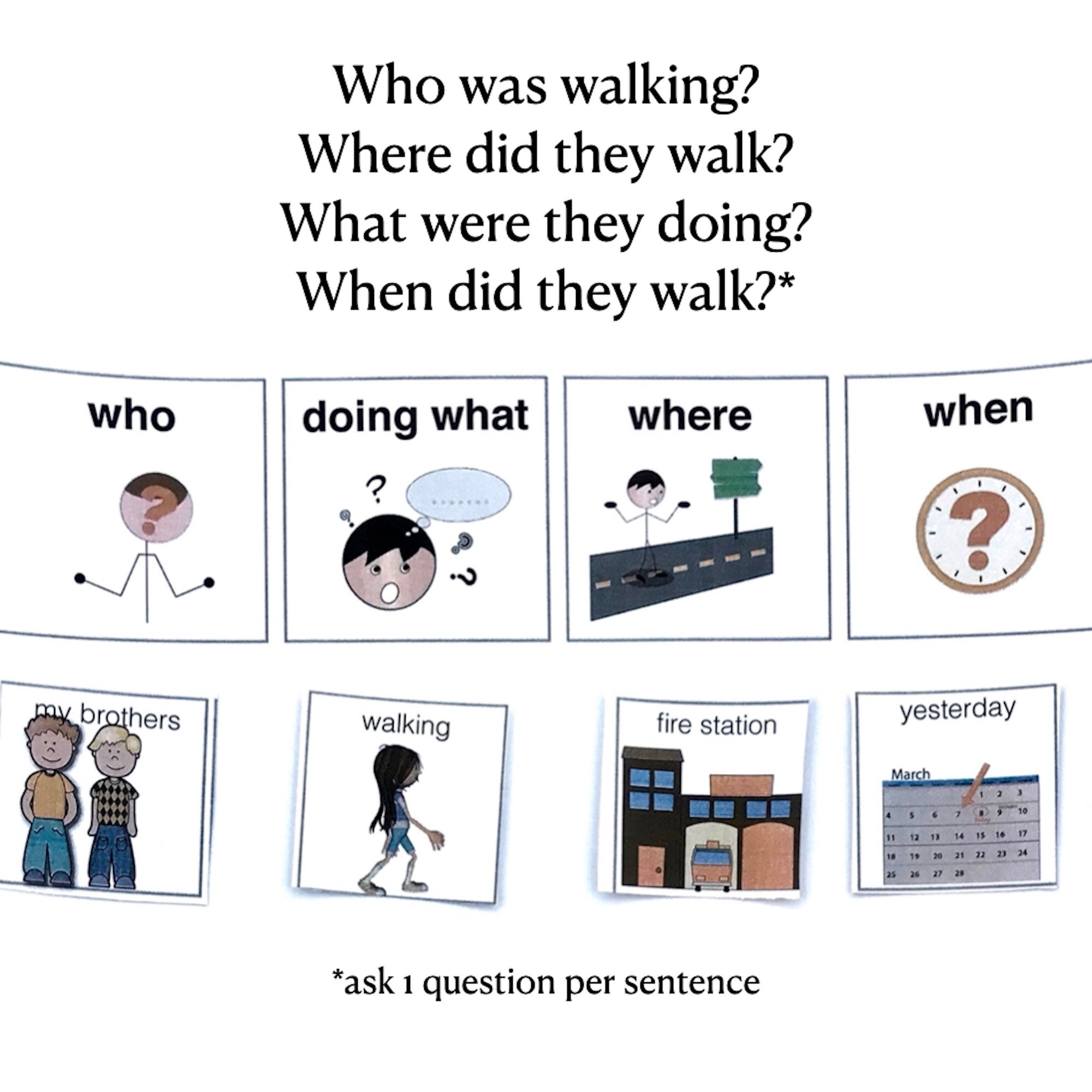 Speech Therapy Activities Answer Wh Questions With Visuals Interactive ...