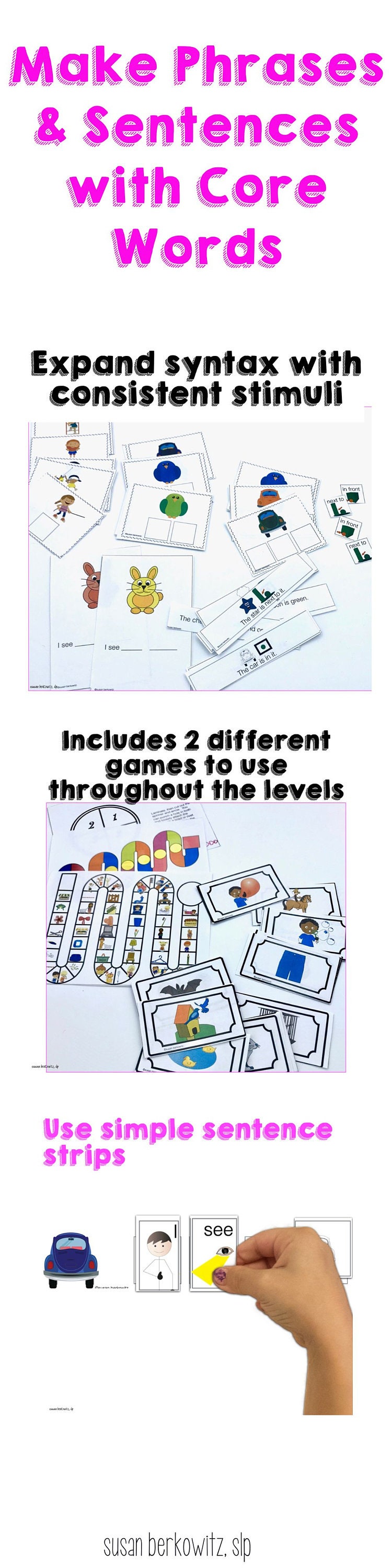 Sentence Building Speech Therapy Activity With Visual Cards for AAC ...