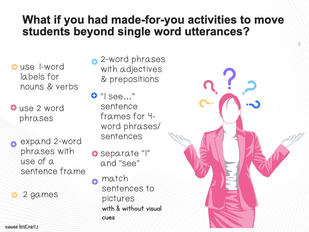 AAC Core Word Interactive Games Speech Therapy Syntax Activity Special ...
