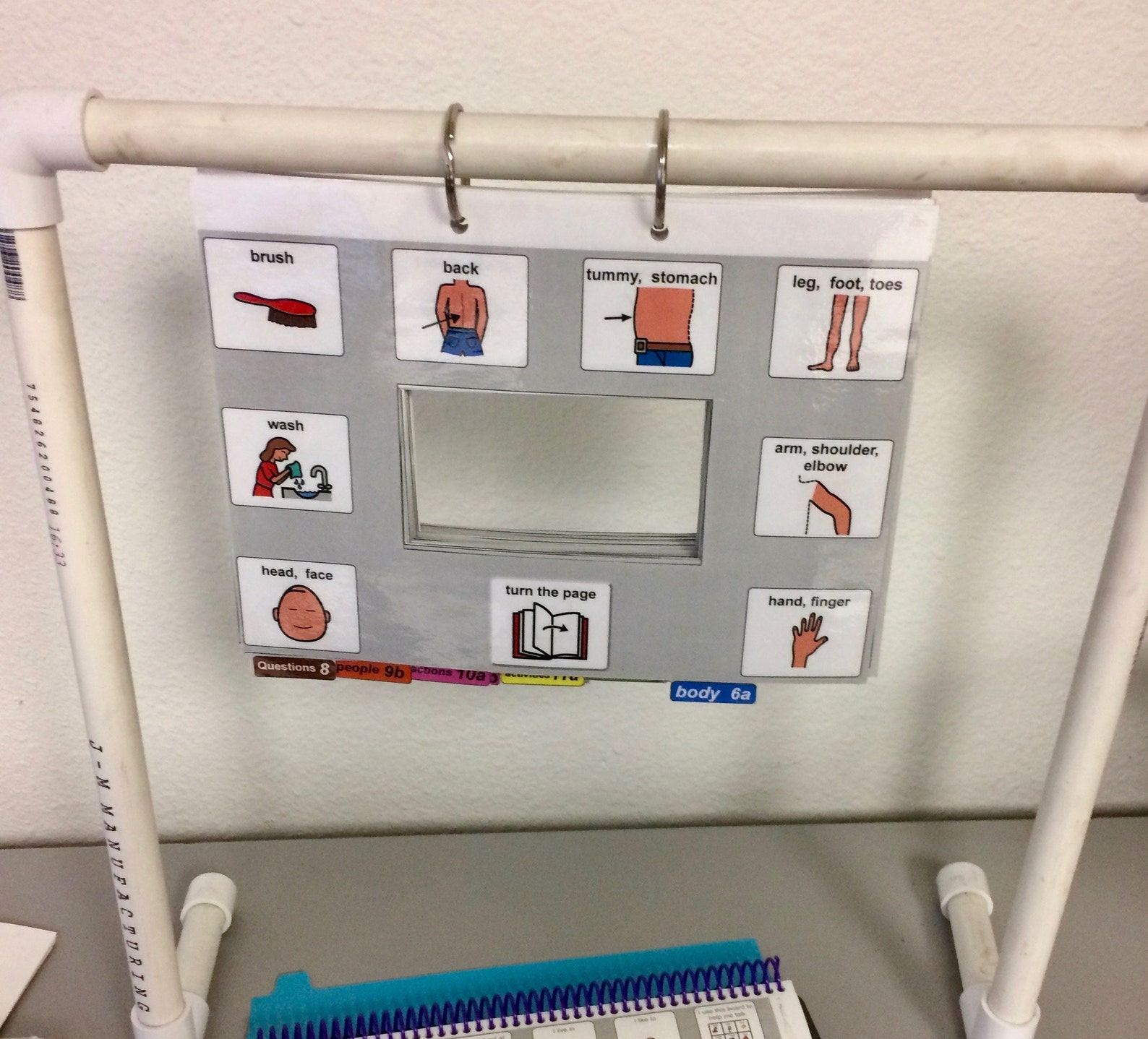 AAC Core Word Eye Gaze Communication Boards for Complex Nonverbal Communication Needs Core ...