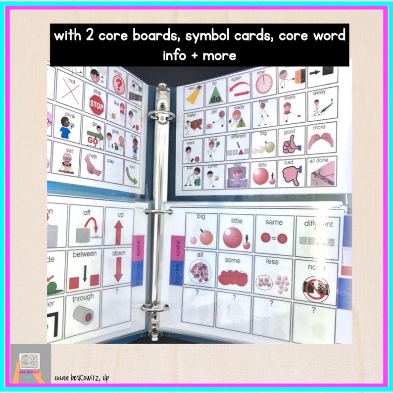 Core Vocabulary Picture Communication Book AAC Nonverbal Communication ...
