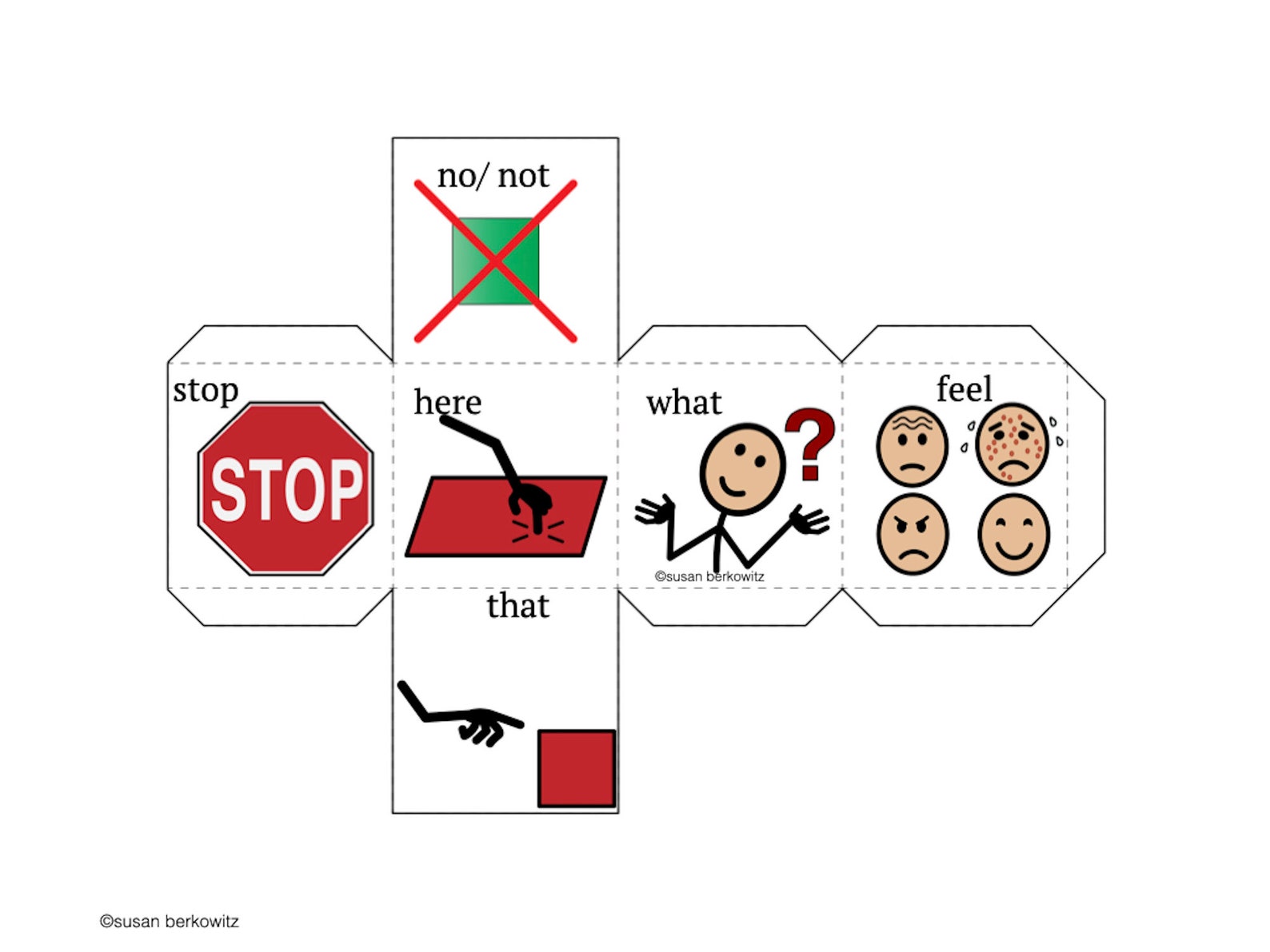 AAC Core Word Game Activity to Build Core Vocabulary Communication ...