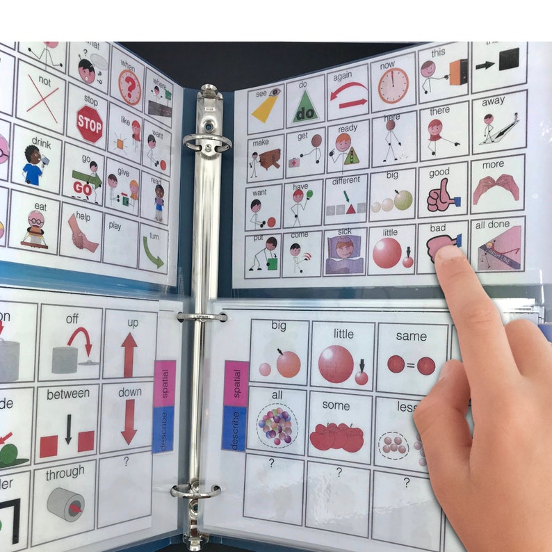 Core Vocabulary Communication Book, AAC Speech Therapy (digital ...