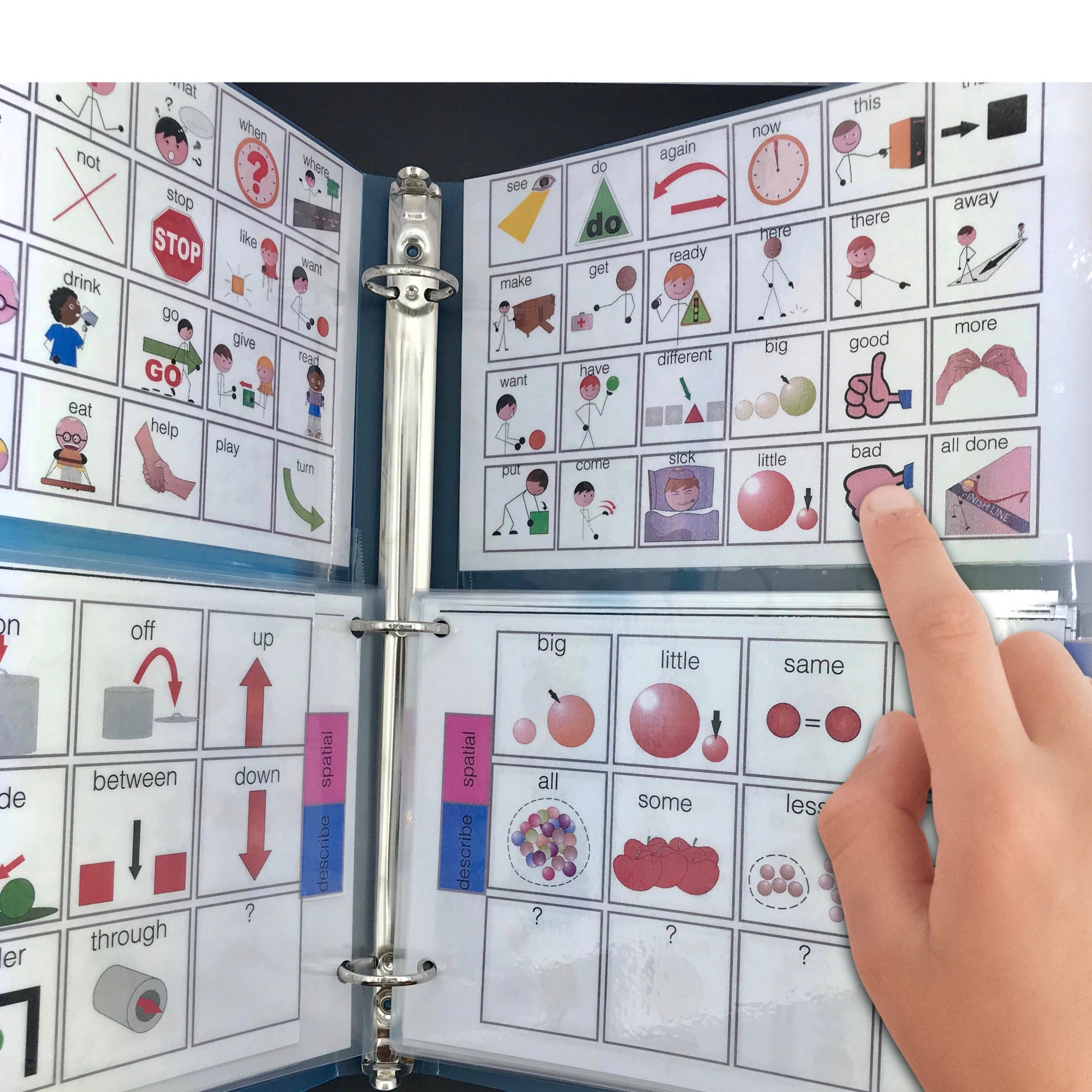 Core Vocabulary Picture Communication Book AAC Nonverbal Communication ...