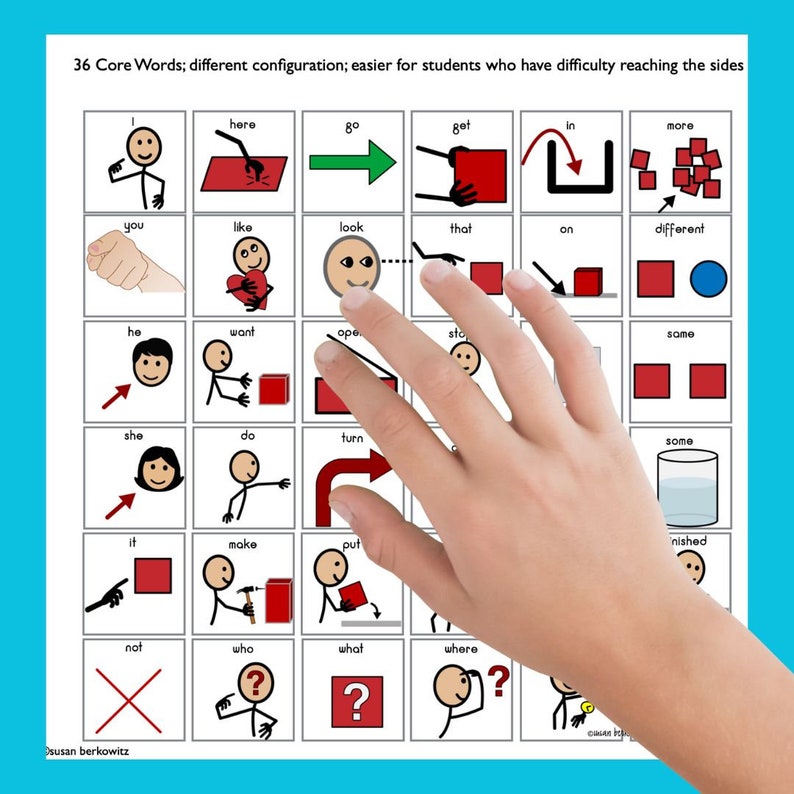 Core Words Communication Boards AAC Core Vocabulary Nonverbal ...
