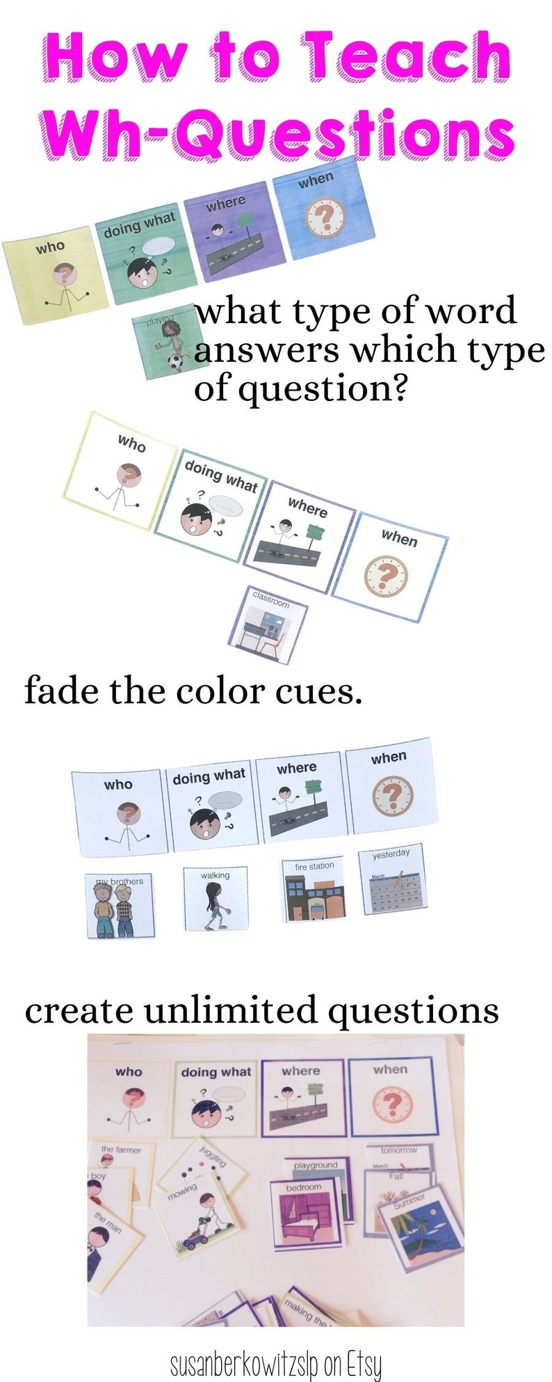 Speech Therapy Activities Answer Wh Questions With Visuals Interactive ...