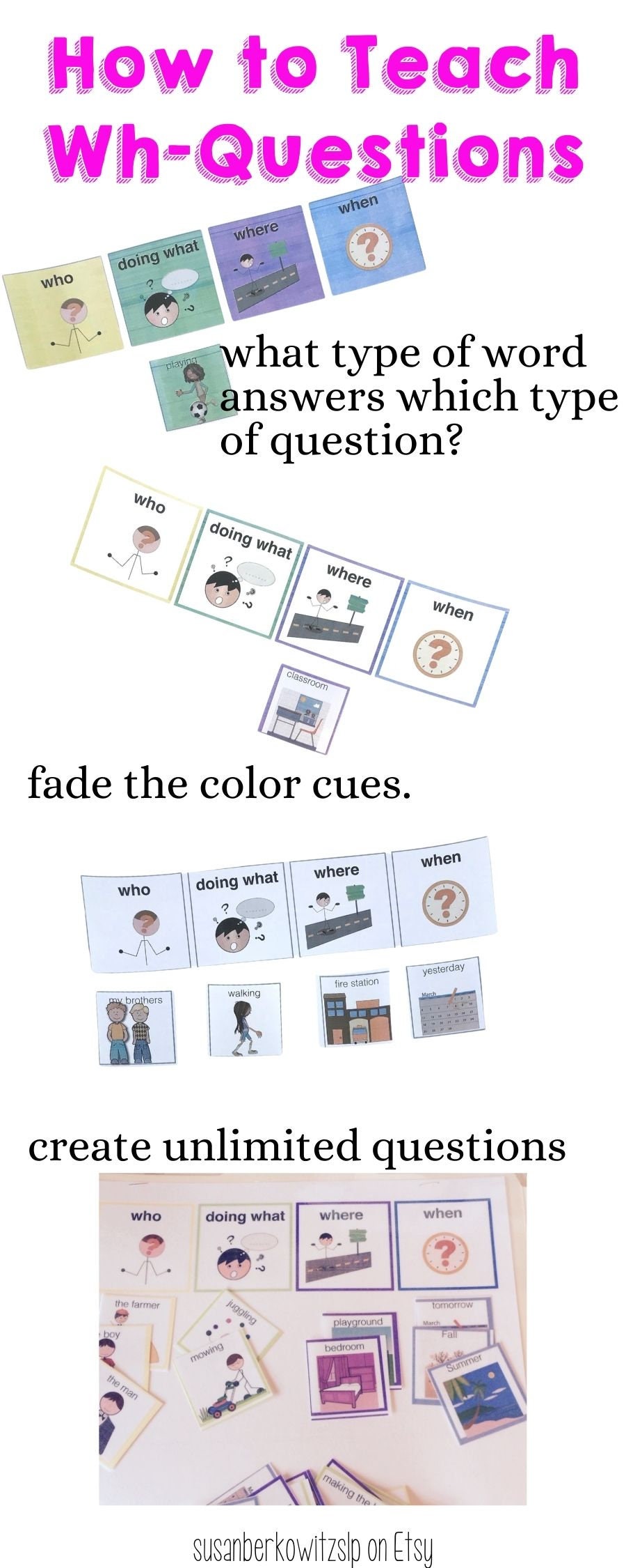Speech Therapy Activities Answer Wh Questions With Visuals Interactive ...