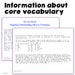 High School AAC Core Vocabulary Activity Interactive Books Core Words ...