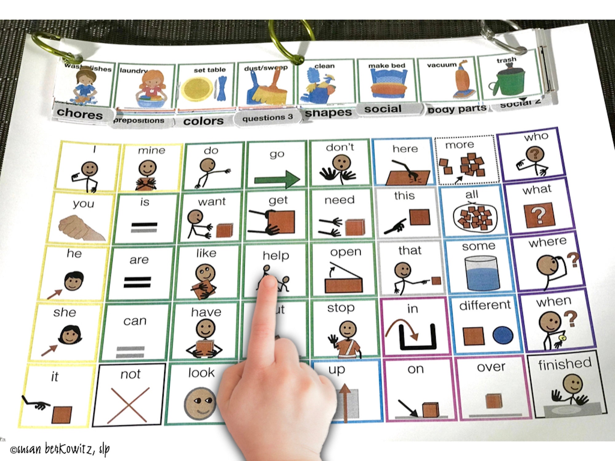 AAC Core Word Communication Boards Flip Book for Core Vocabulary ...
