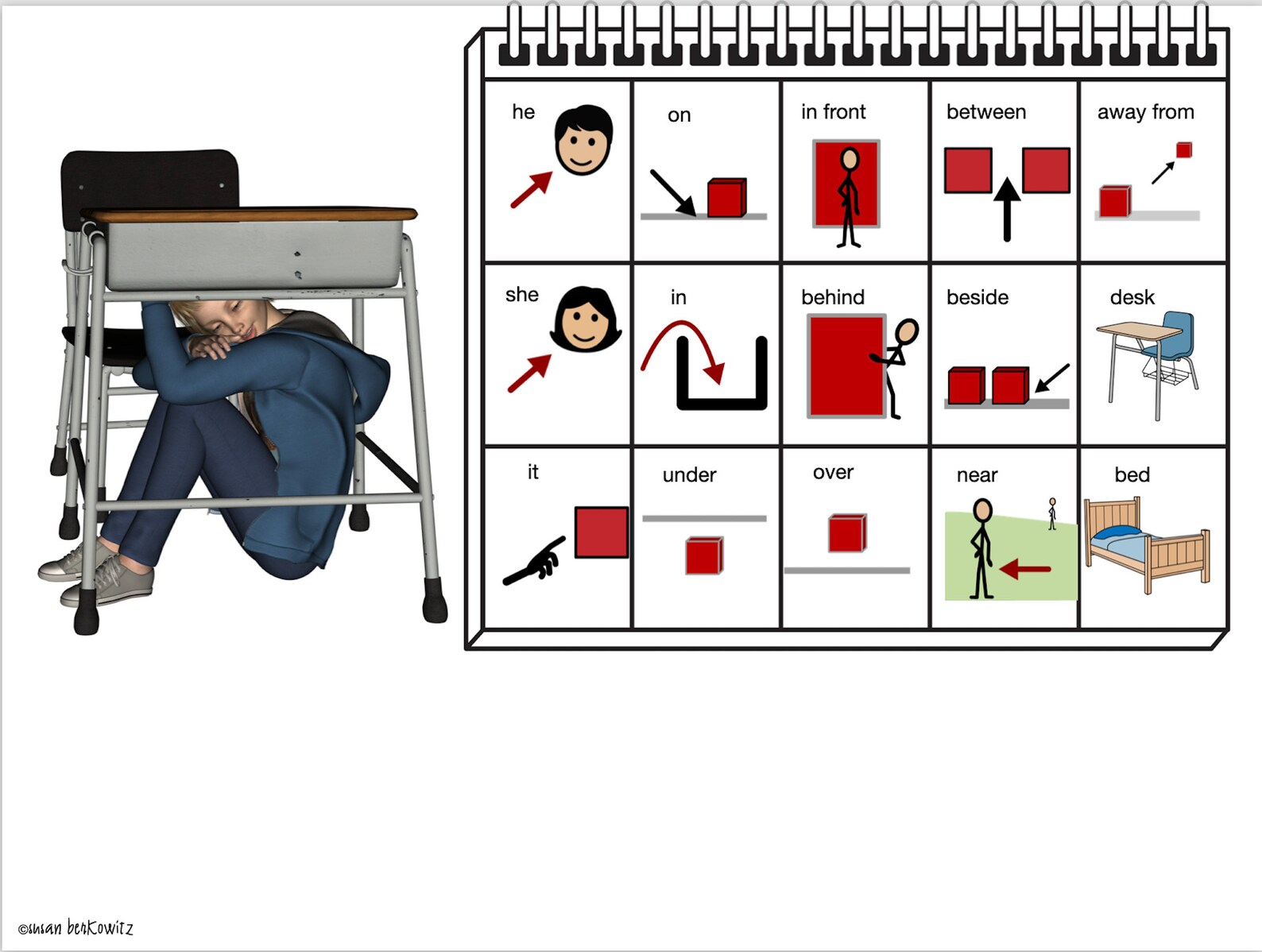 Core Vocabulary Phrases Digital Activity AAC Core Word Phrases Practice ...