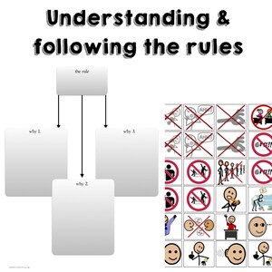 Back to School Activities Speech Therapy Classroom Posters Rules for ...