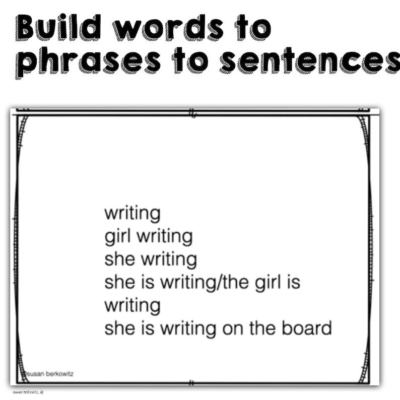 Sentence Building Cards Speech Therapy Visual Cues Autism Resource ...