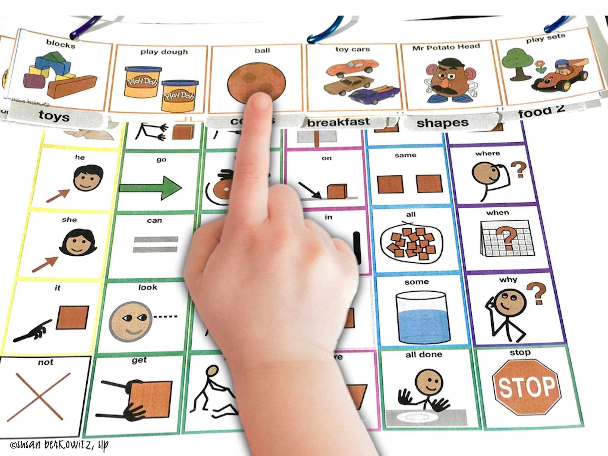 AAC Core Word Communication Boards Flip Book for Core Vocabulary ...