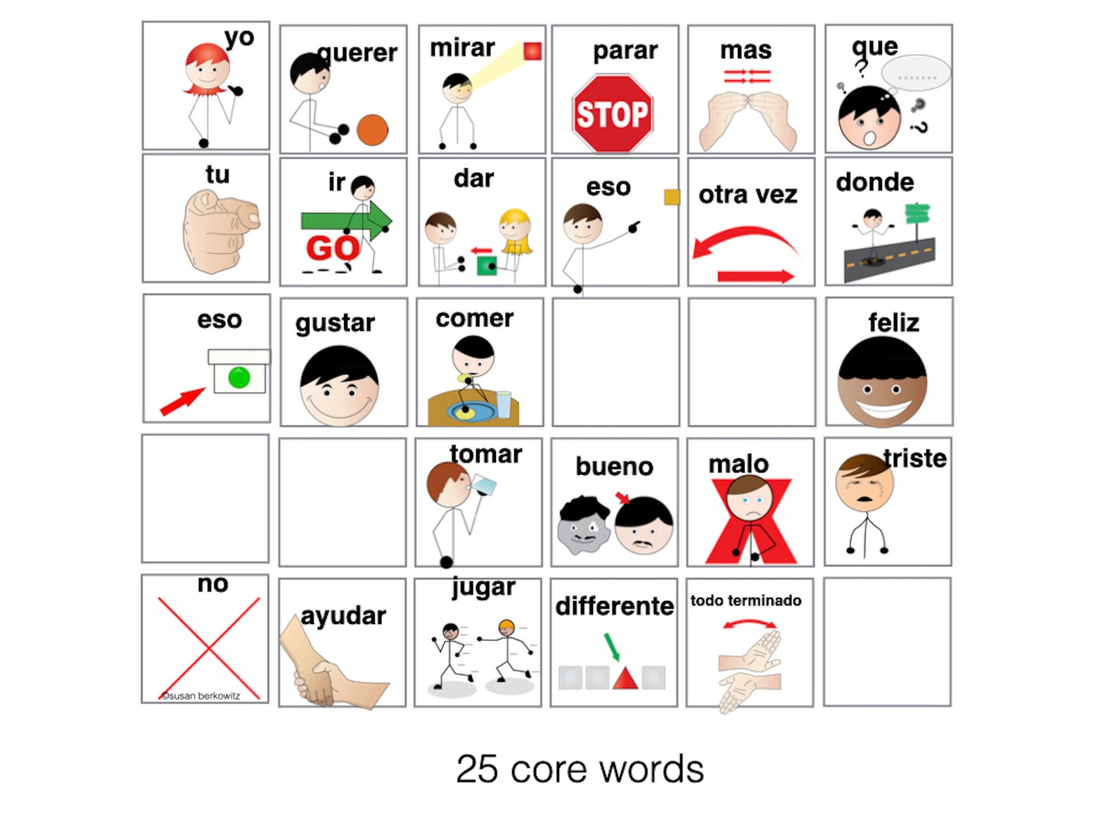AAC Core Words Communication Boards for Spanish Speakers 20 ...