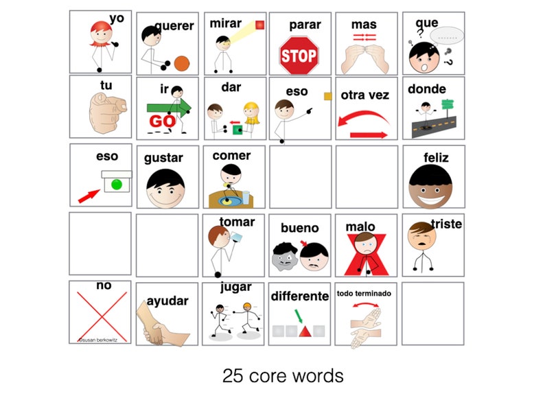 AAC Core Words Communication Boards for Spanish Speakers 20 ...