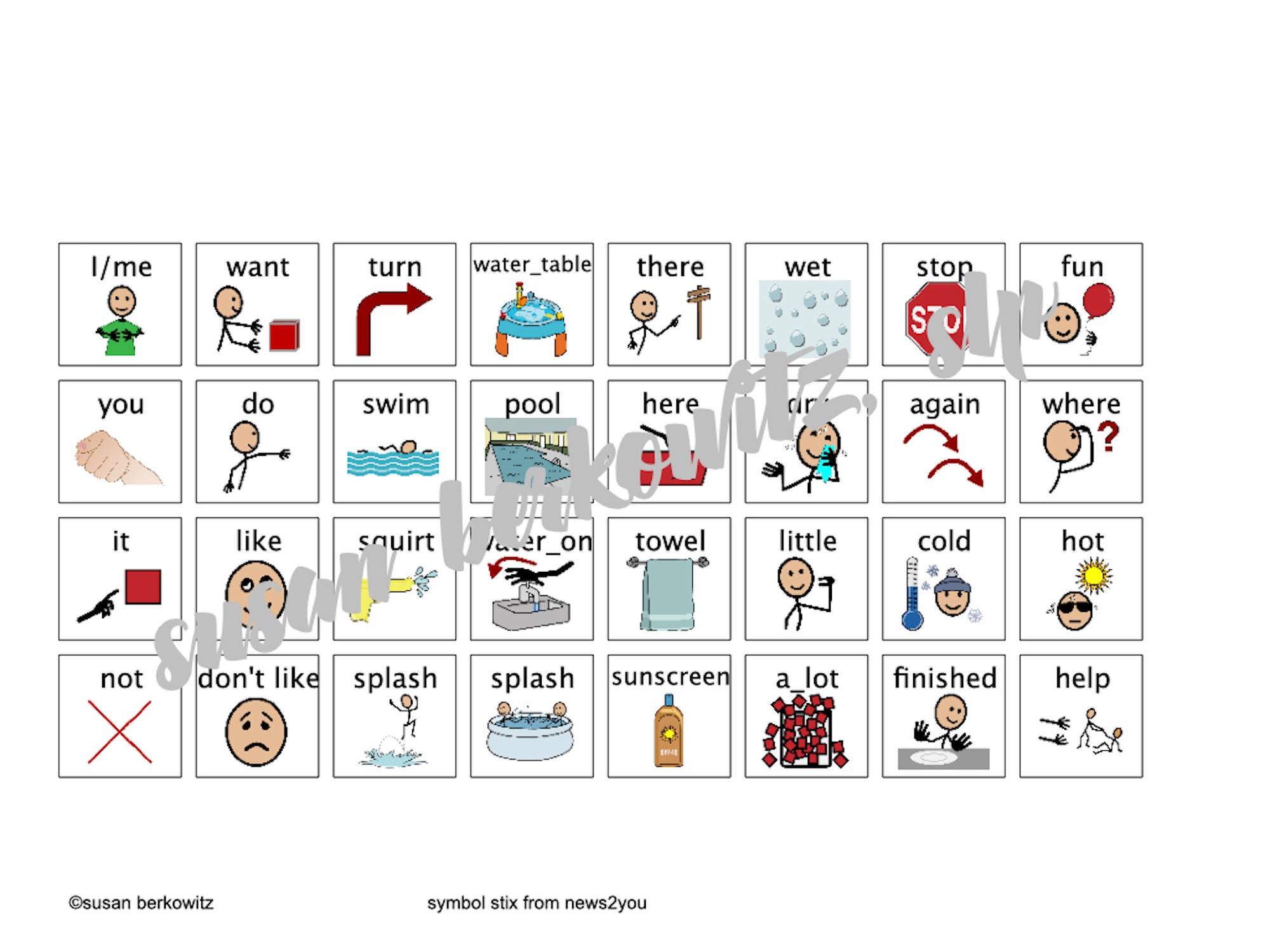 No Prep AAC Core Word Communication Boards for Summer Activities for ...