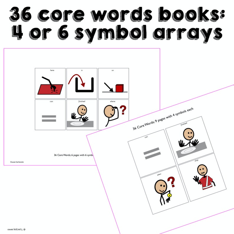Core Words Communication Boards AAC Core Vocabulary Nonverbal ...