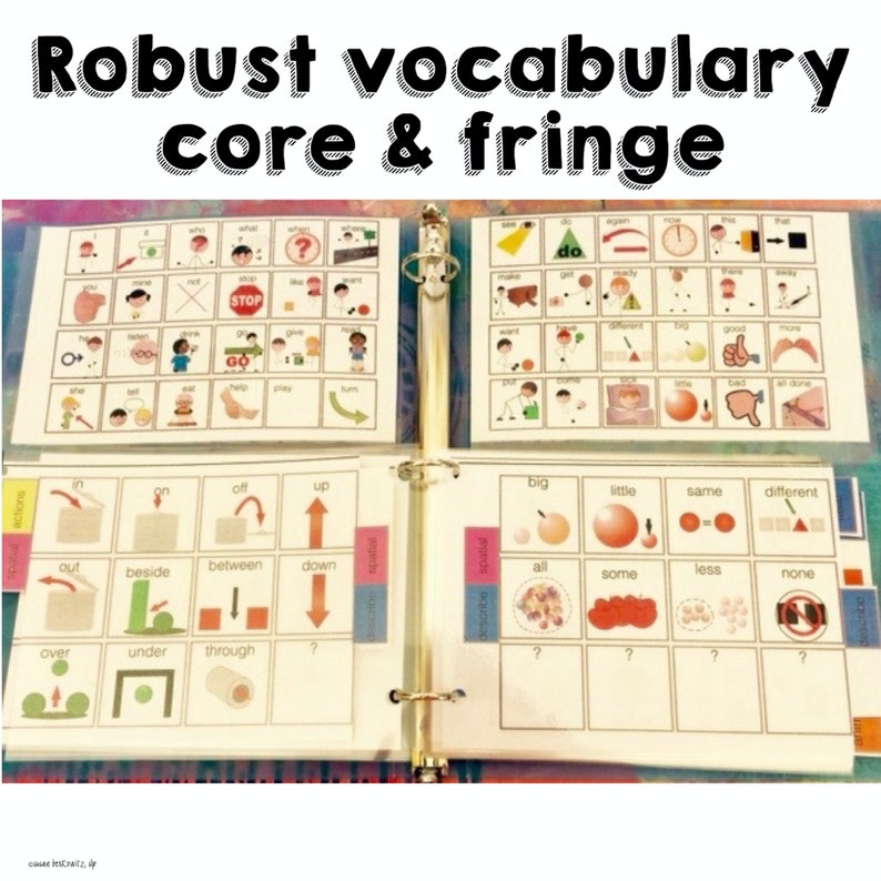 Core Vocabulary Picture Communication Book AAC Nonverbal Communication ...