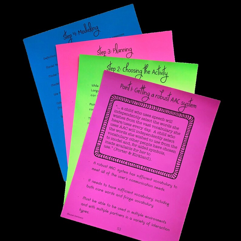 AAC Implementation Handbook Teach Core Words AAC Training Speech ...