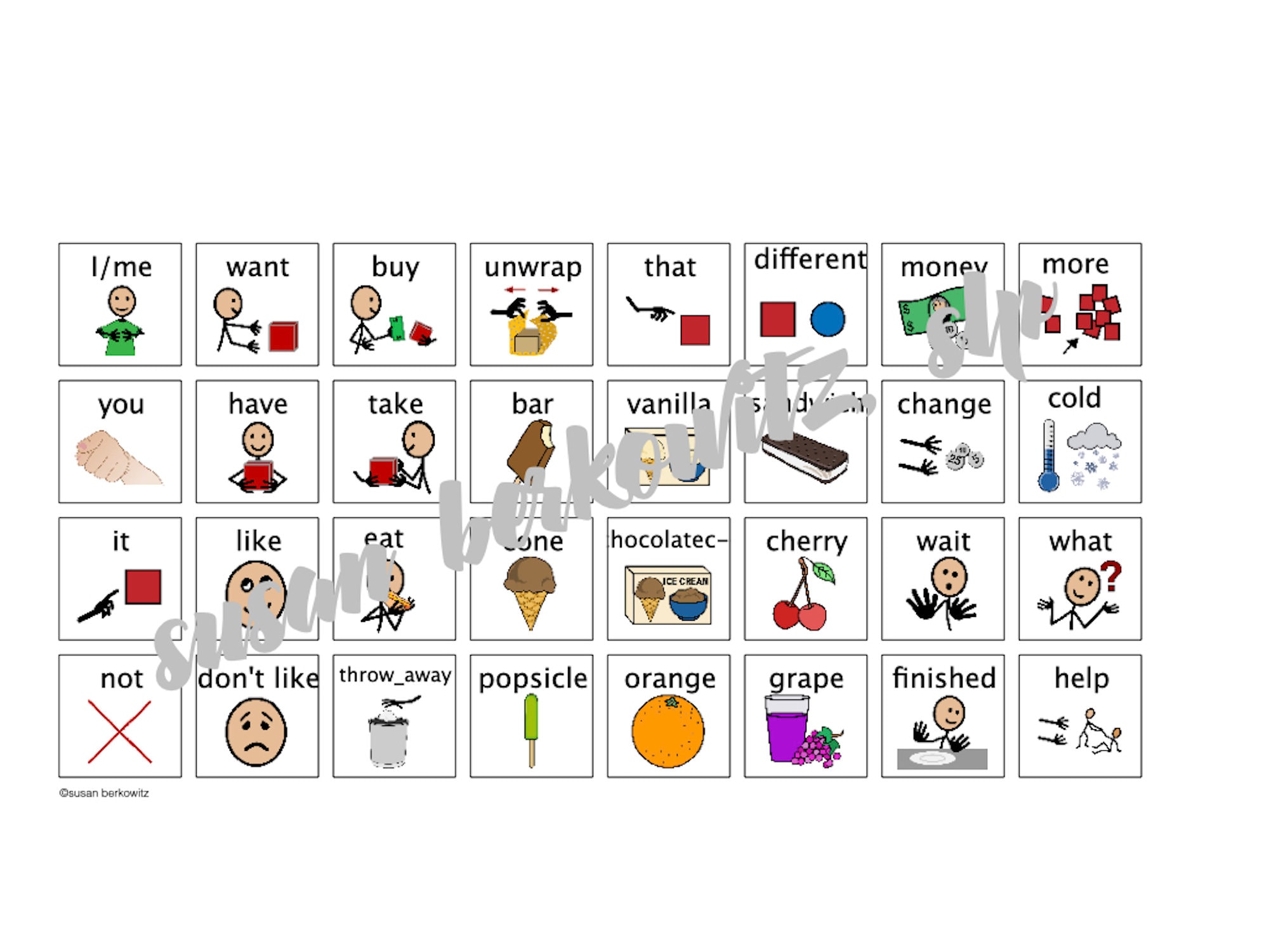 AAC Core Word Communication Boards for Summer Activities for Nonverbal ...