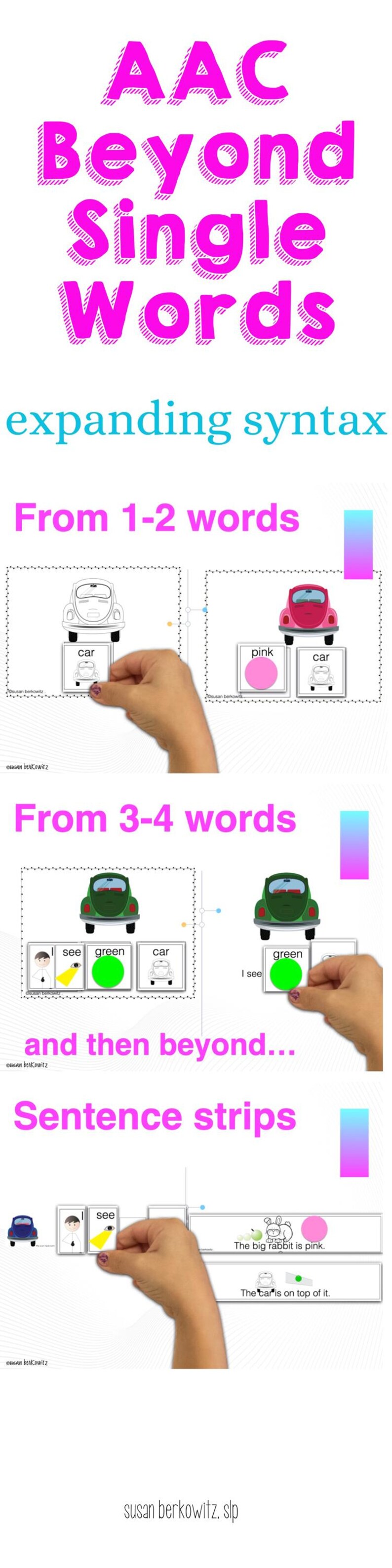 AAC Core Word Interactive Games Speech Therapy Syntax Activity Special ...