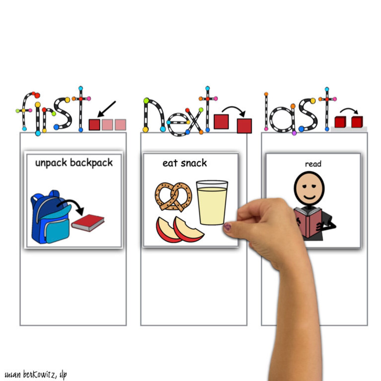 Visual Cue Cards Autism Speech Therapy Visual Behavior Communication ...