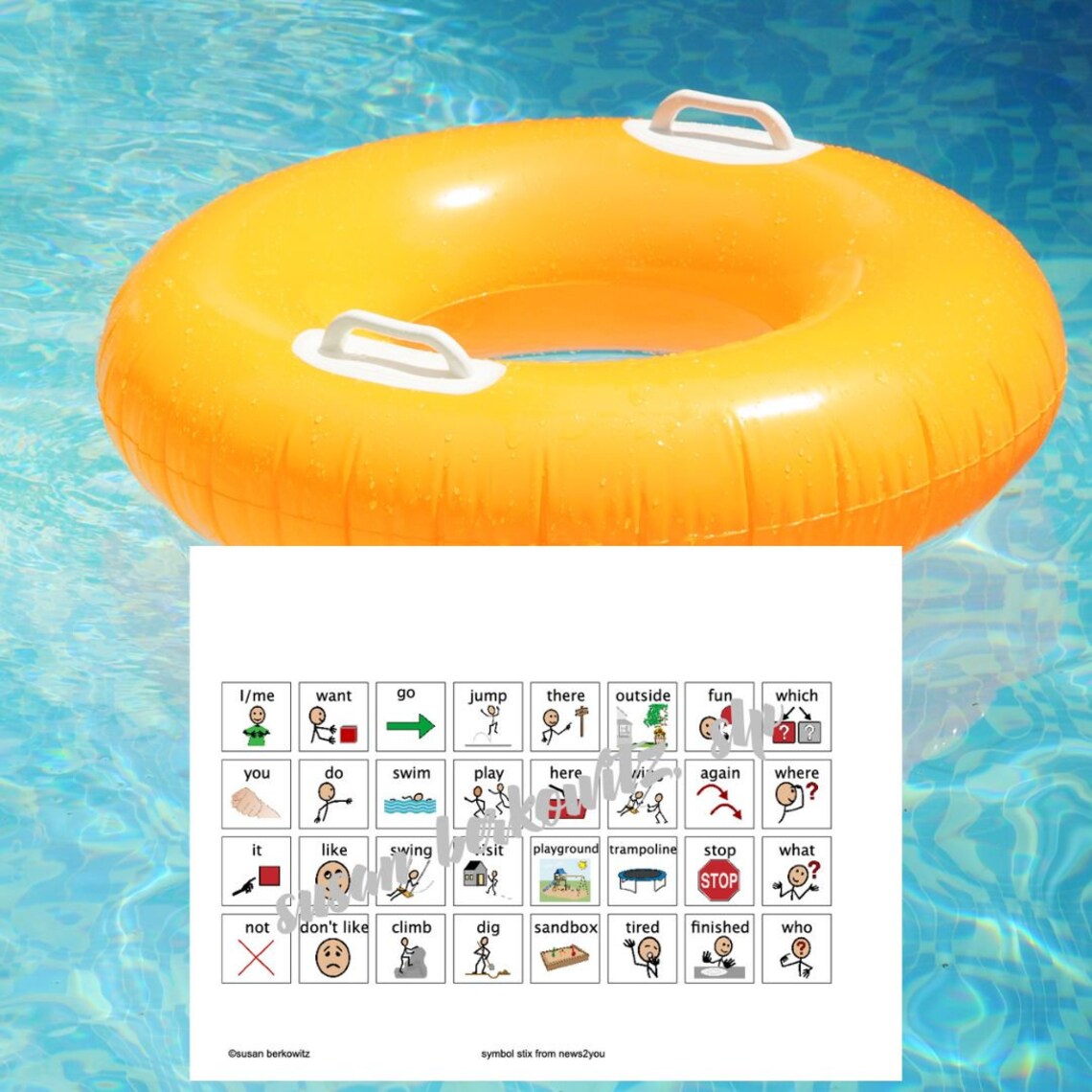 AAC Core Word Communication Boards for Summer Activities for Nonverbal ...