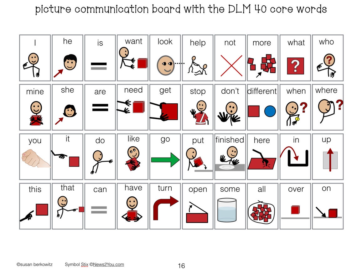 AAC Core Vocabulary Activities Teach Core Word Adolescent Speech ...