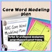 AAC Core Word Modeling Plan for Family, Staff, Teacher Speech Therapist ...