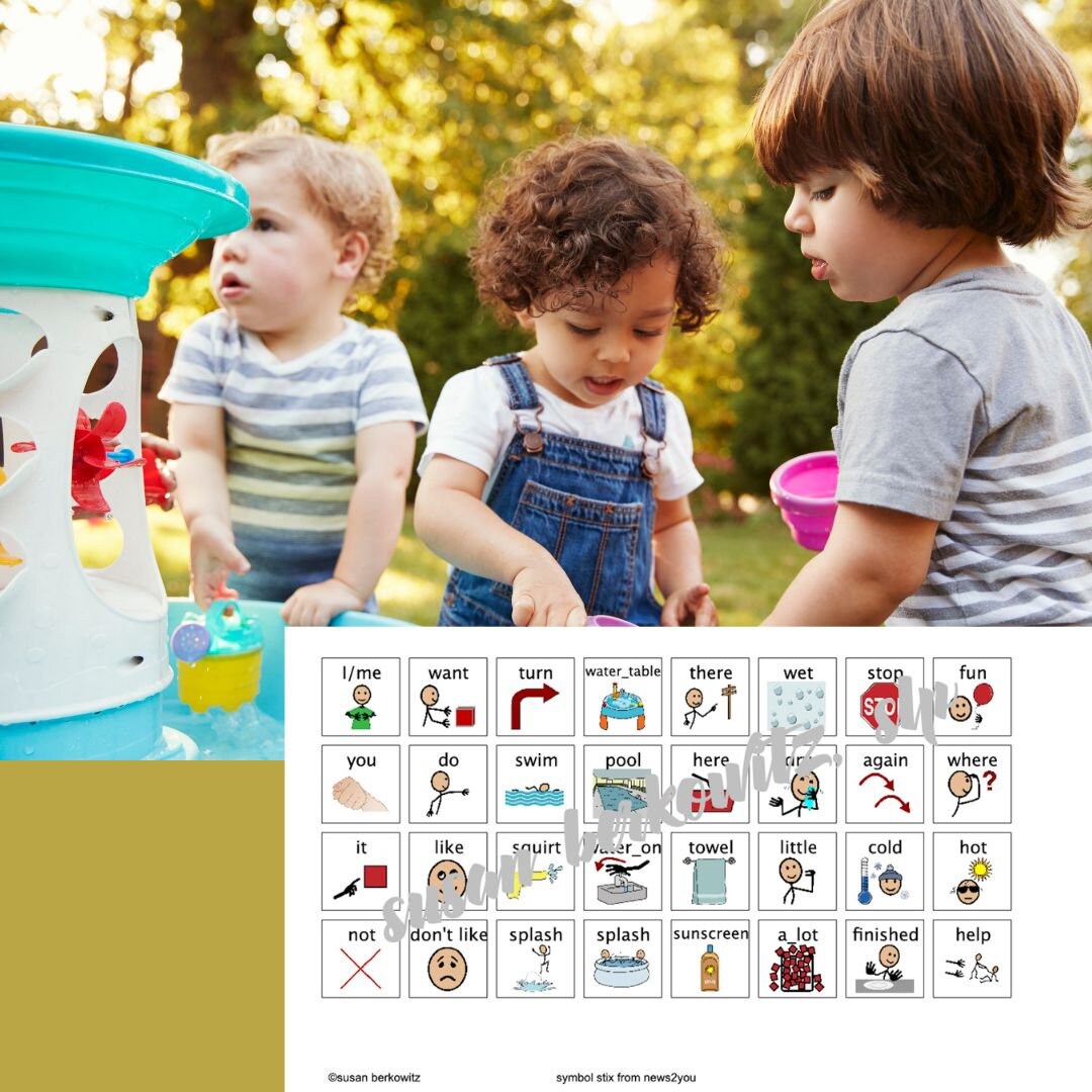 AAC Core Word Communication Boards for Summer Activities for Nonverbal ...