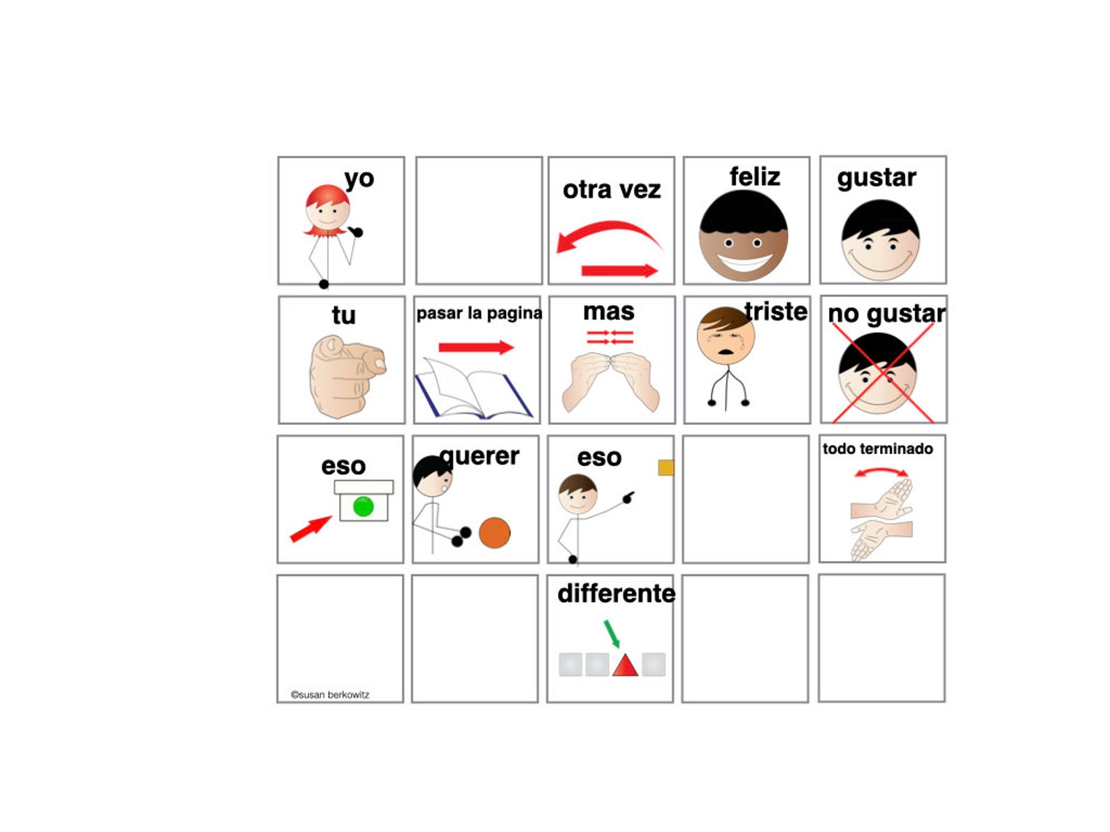 Spanish Communication Boards for AAC Core Words for Speech Therapy for ...