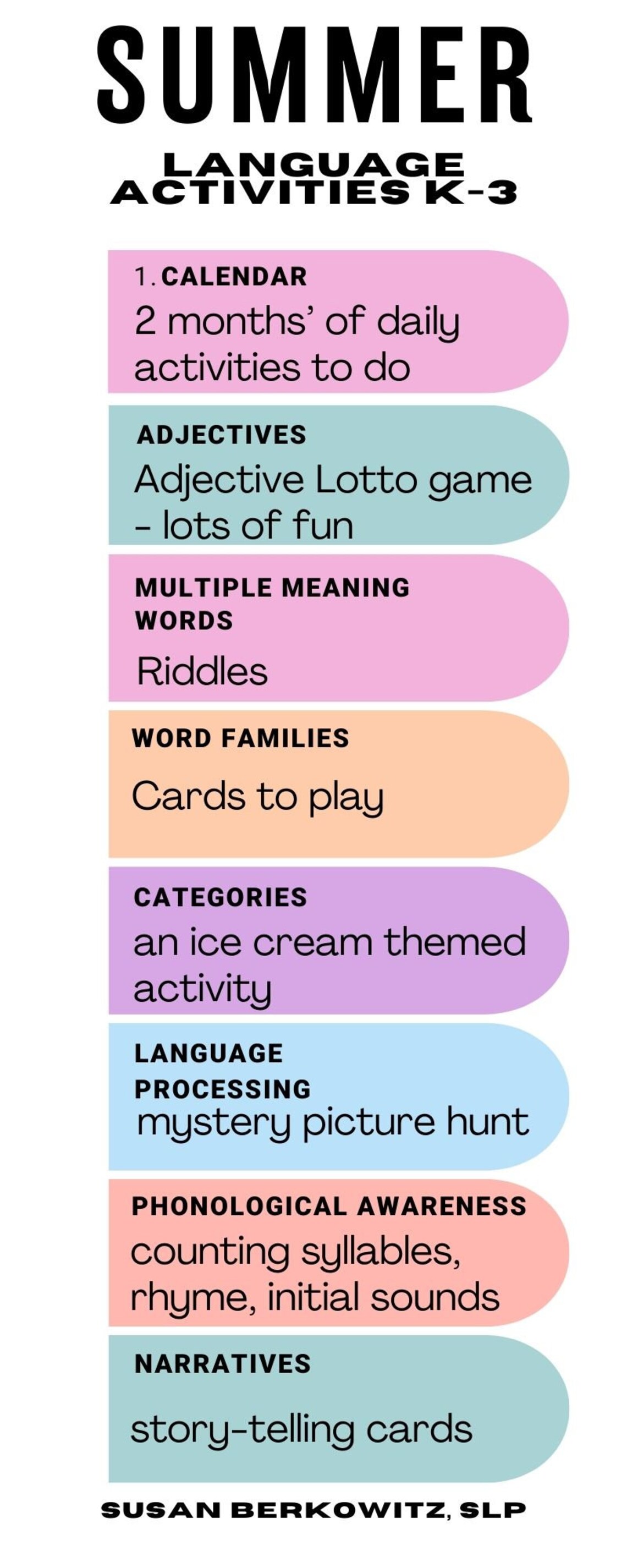 Language Learning Activities for Summer Activities for Kids in Speech ...