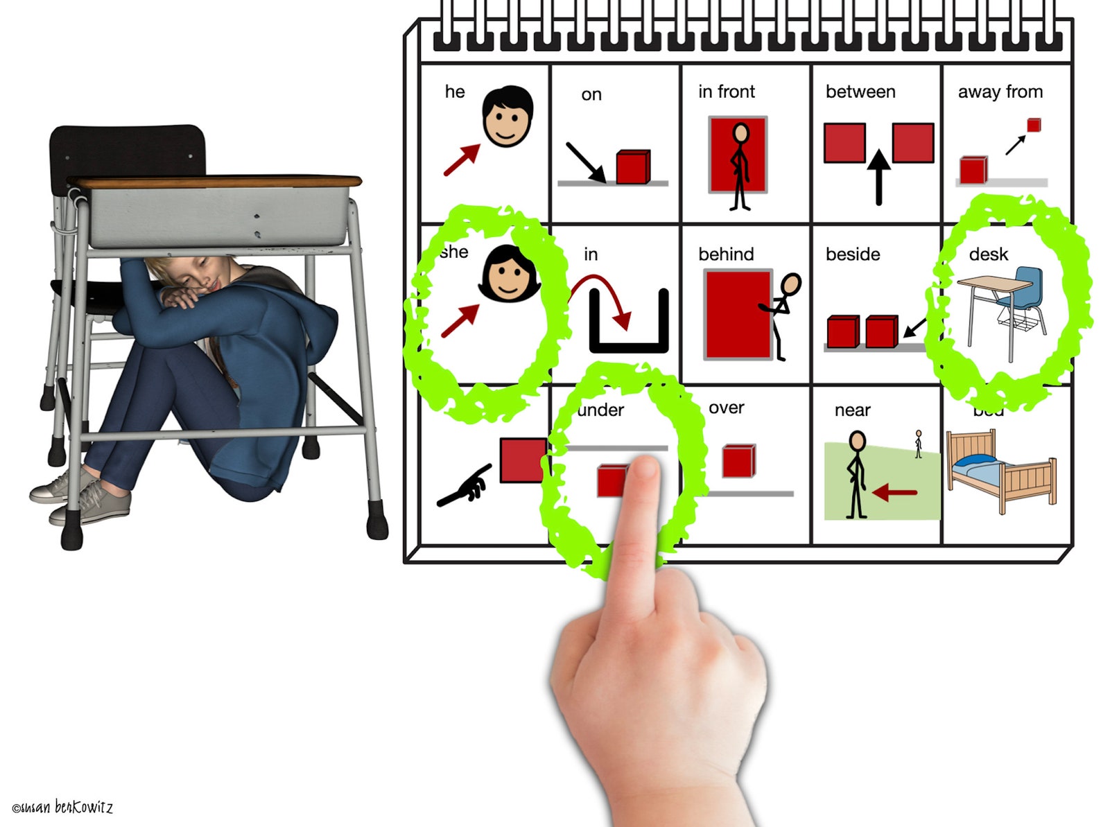 Core Vocabulary Phrases Digital Activity AAC Core Word Phrases Practice ...